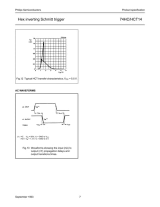 74 hc hct14_cnv_2 | PDF
