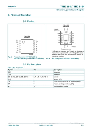 74 hc hct164 | PDF | Computer Peripherals | Computing