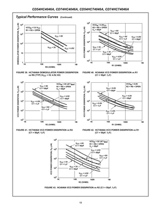 74HCT4046-SMD.pdf Datasheet de IC 4046 descripción | PDF