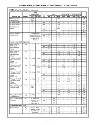 74HCT4046-SMD.pdf Datasheet de IC 4046 descripción | PDF