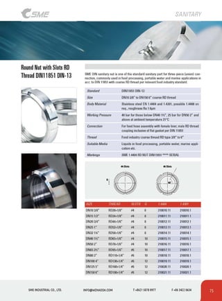 SME Sanitary Union Couplings Hygienic Fittings SS316L 1.4404 DIN11851 ...