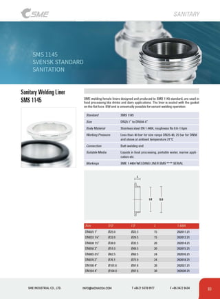 SME Sanitary Union Couplings Hygienic Fittings SS316L 1.4404 DIN11851 ...