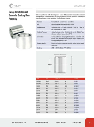SME Sanitary Union Couplings Hygienic Fittings SS316L 1.4404 DIN11851 ...