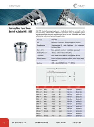 SME Sanitary Union Couplings Hygienic Fittings SS316L 1.4404 DIN11851 ...