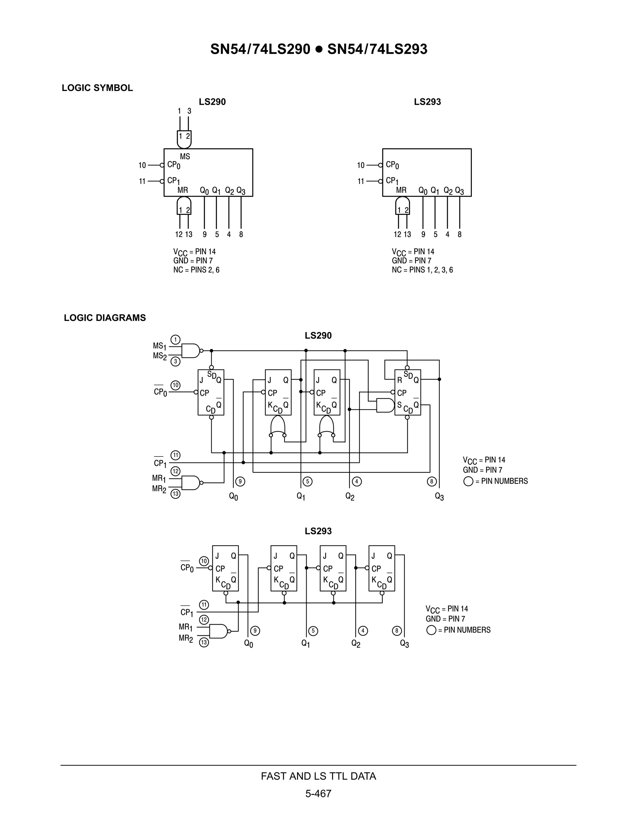 74ls290datasheet | PDF