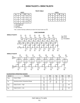 74ls373 | PDF