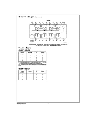 74LS373 | PDF
