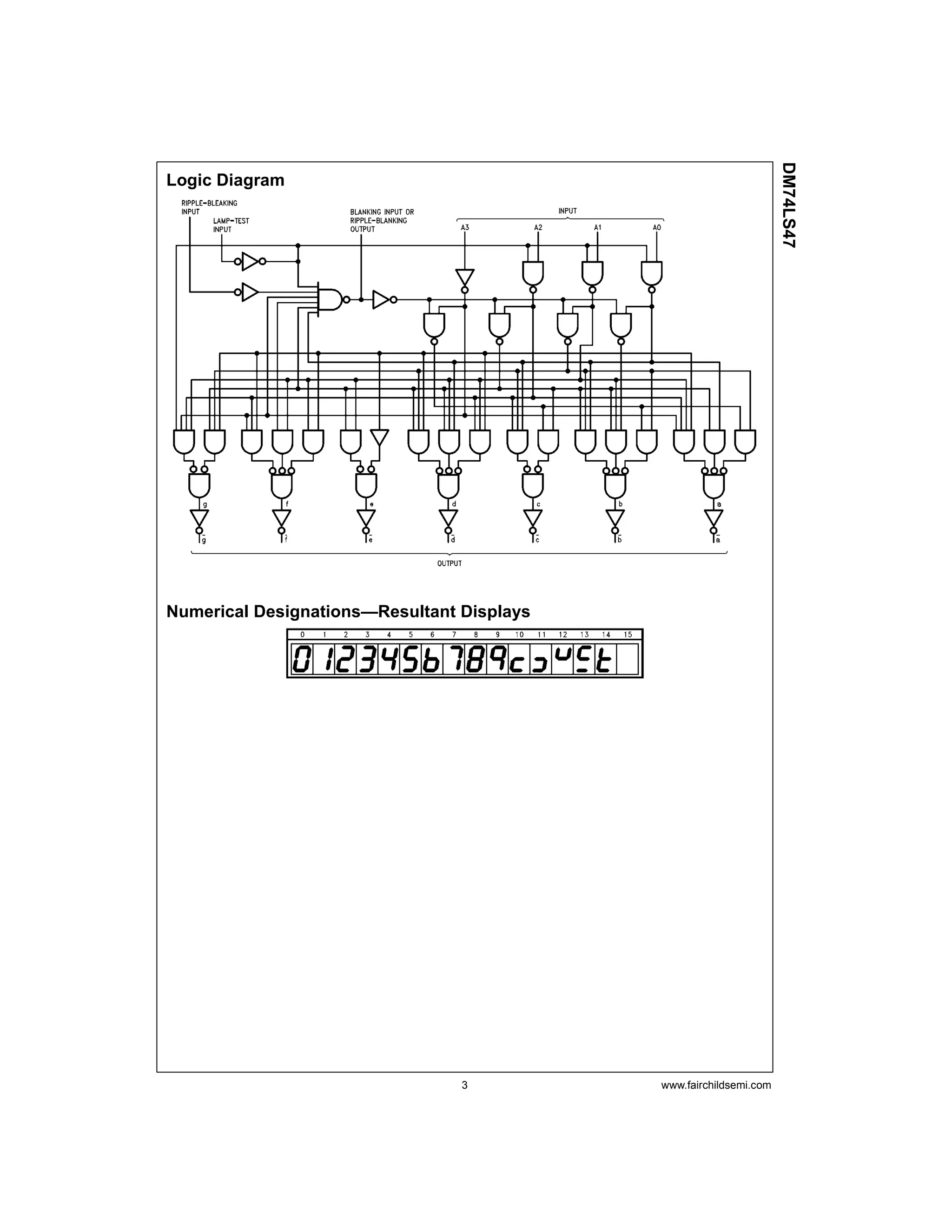 74LS47 / DM74LS47 Datasheet PDF | PDF