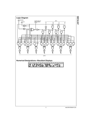 74LS47 / DM74LS47 Datasheet PDF | PDF | Computer Peripherals | Computing