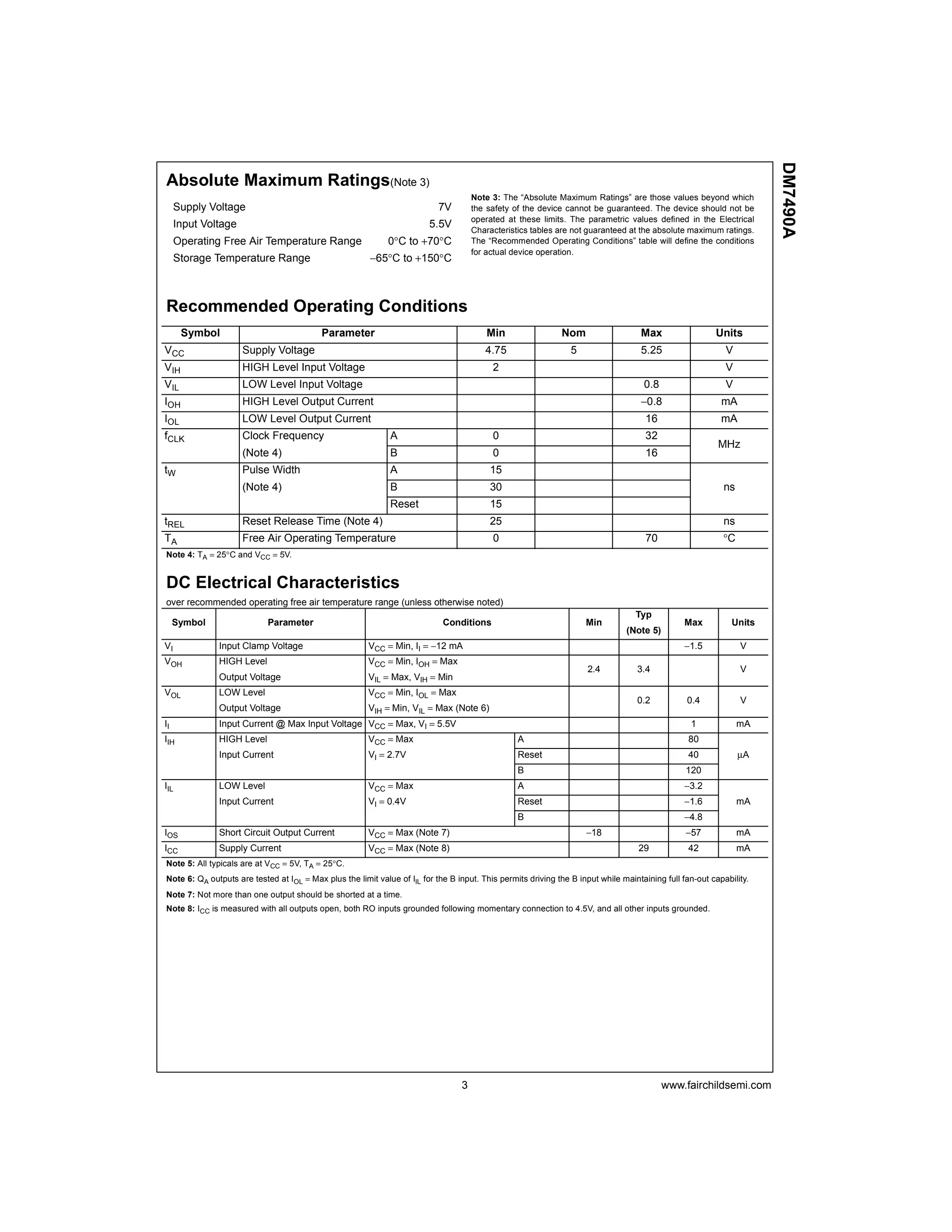 DataSheet 74ls90 | PDF