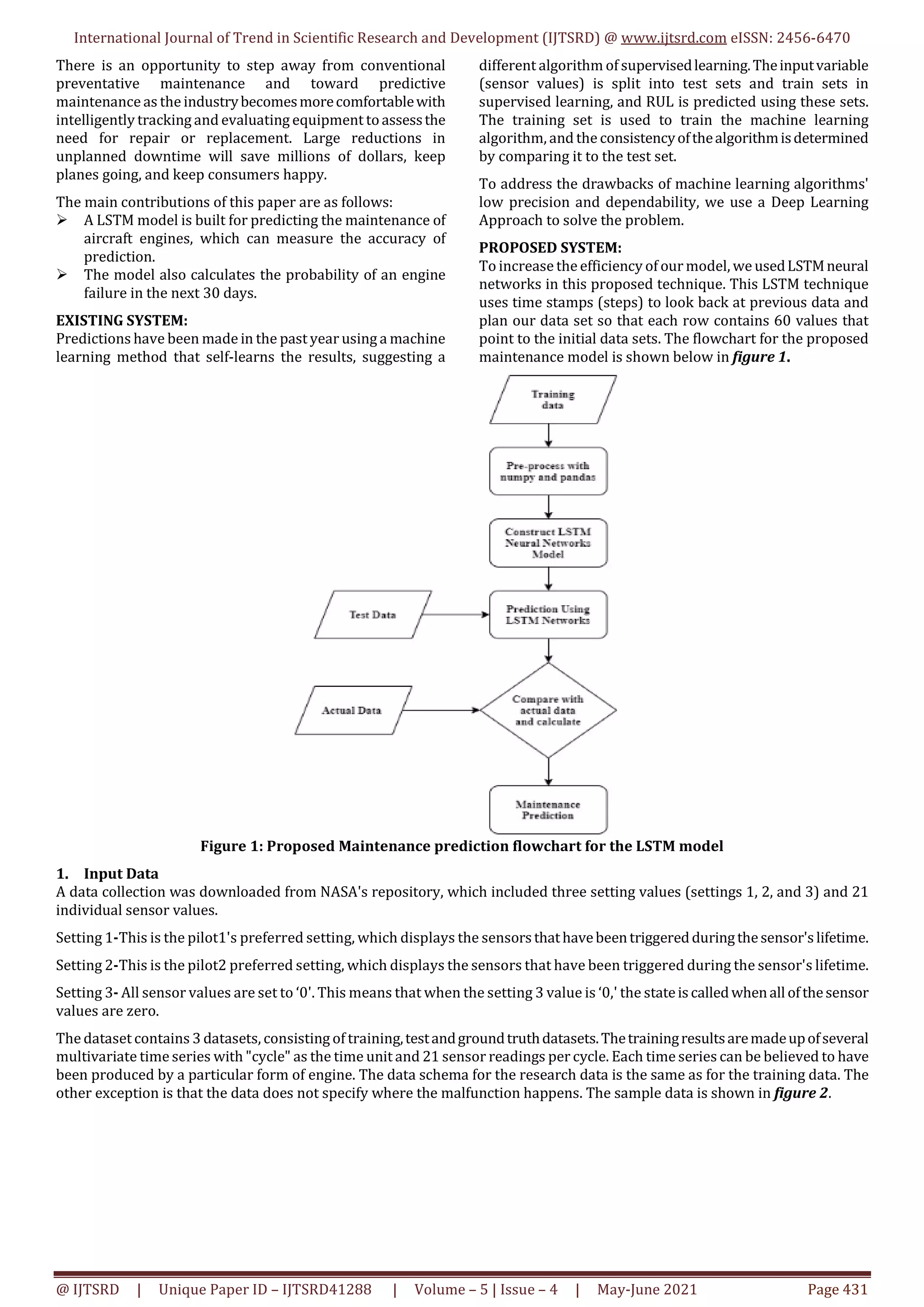 Predicting the Maintenance of Aircraft Engines using LSTM | PDF | Mechanical and Industrial ...