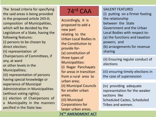 74th amendment act | PPTX