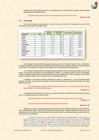 75.02 Antediluvian Patriarchs 20.10.09 | Christianity | Religion ...