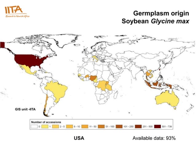 Germplasm collections,conservation, health documentation and ...