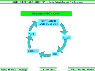 Basic Principles and Applications | PDF