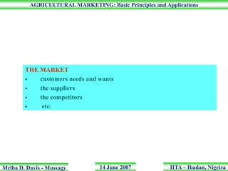 Basic Principles and Applications | PDF