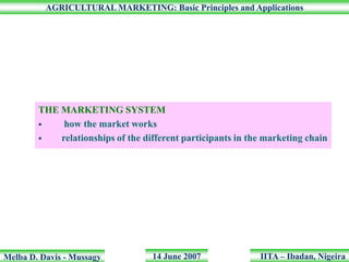 Basic Principles and Applications | PDF