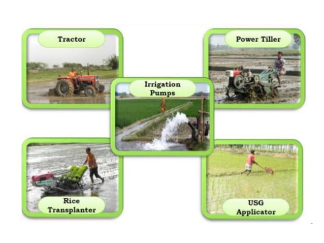 Custom Hiring Centre | PPTX | Agriculture | Industries