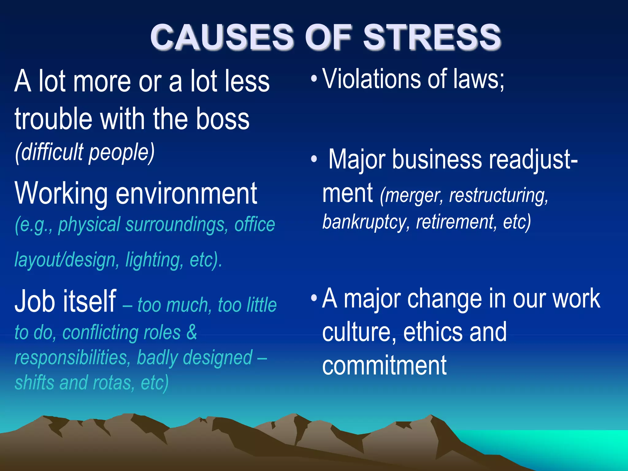 Stress Management In The Workplace | PDF