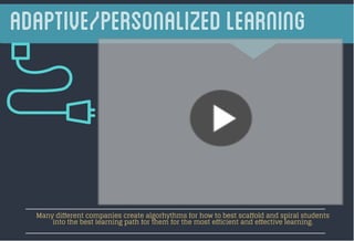 Intentional Evolution: The Dynamic New Ecosystem of eLearn | PPT