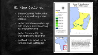 Final Project Presentation | PPTX
