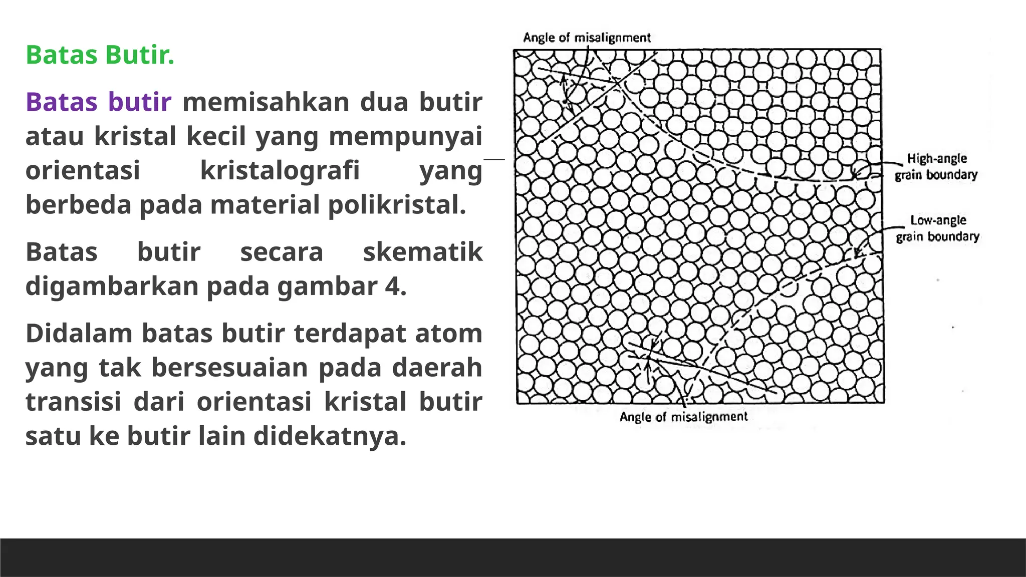 750399632-Bab-4-Cacat-Kristal.pptx kristal | PPTX
