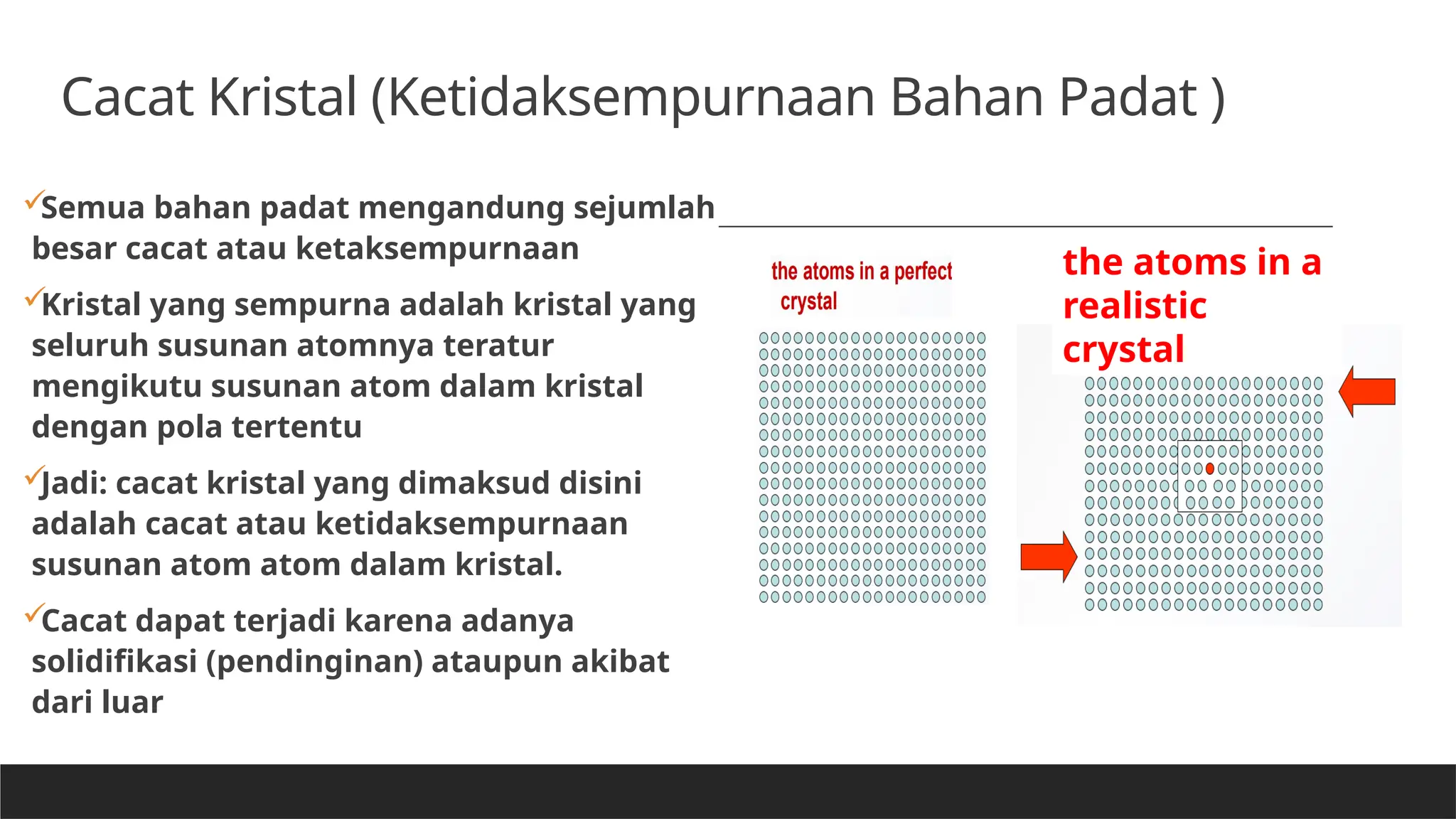 750399632-Bab-4-Cacat-Kristal.pptx kristal | PPTX