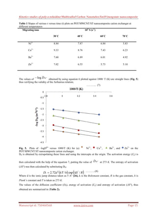 Kinetics studies of poly-o-toluidine/Multiwalled Carbon Nanotubes/Sn(IV)tungstate nanocomposite ...