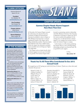 458-020 SC-OW_NL | PDF