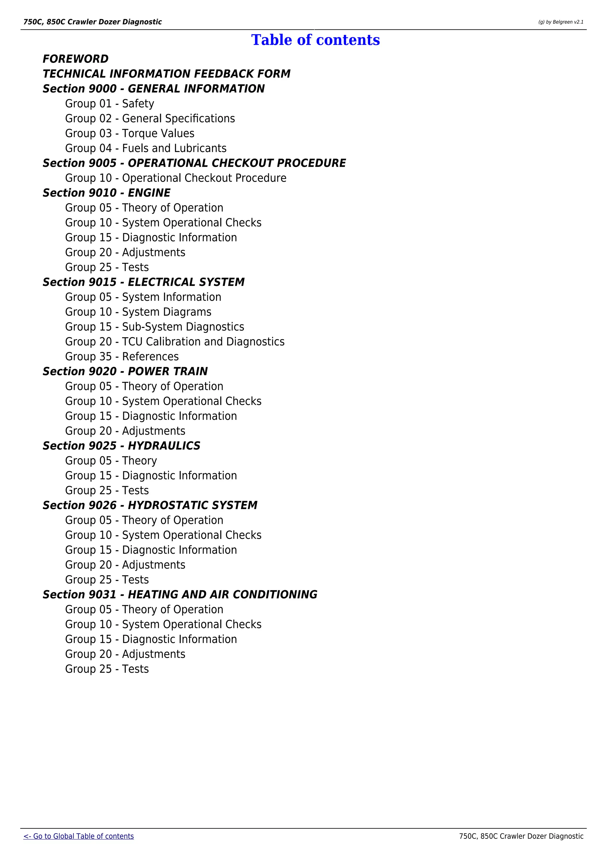 750C John Deere Crawler Dozer Diagnostic TM1588.pdf