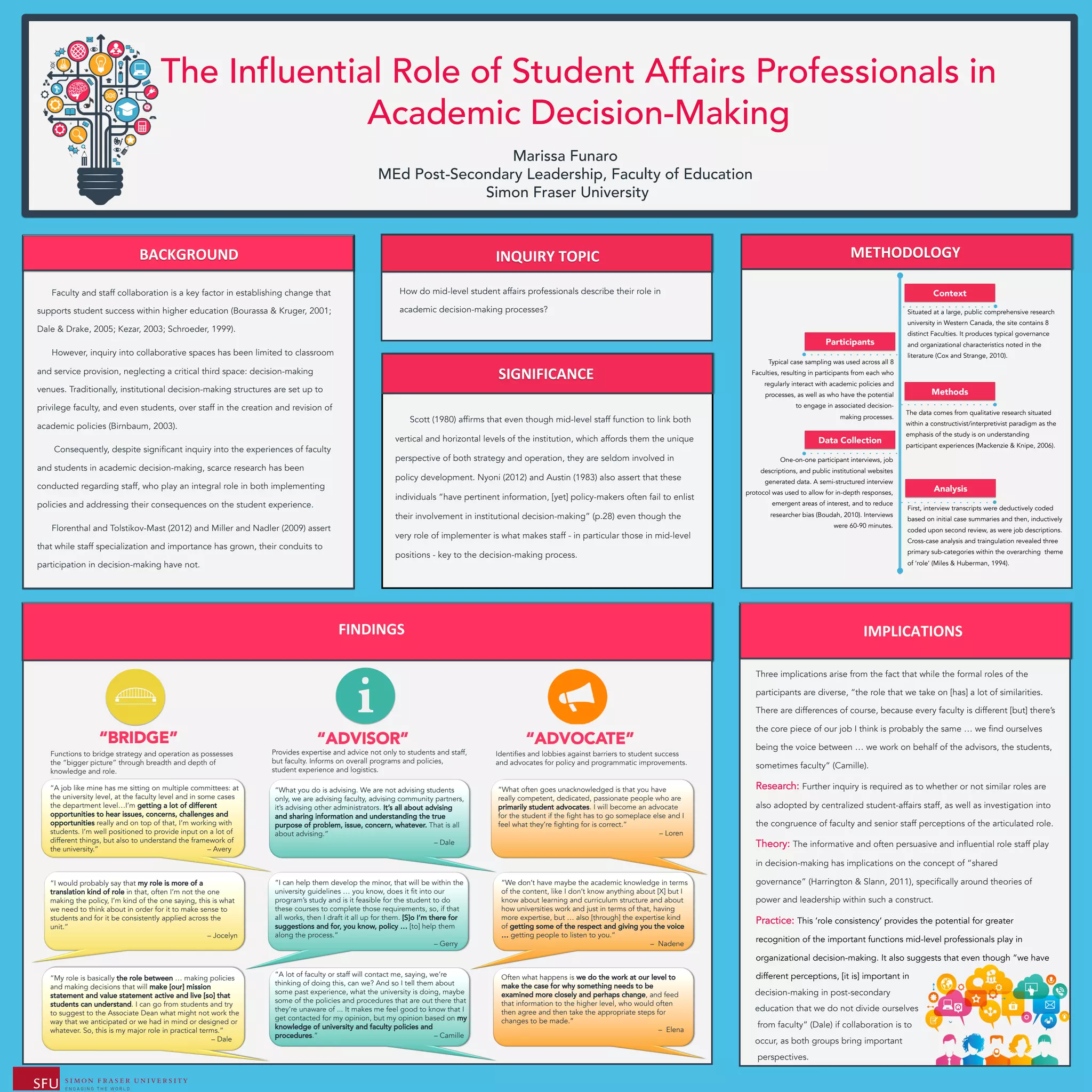Poster - SA Decision-Making (2016)- Marissa Funaro | PDF