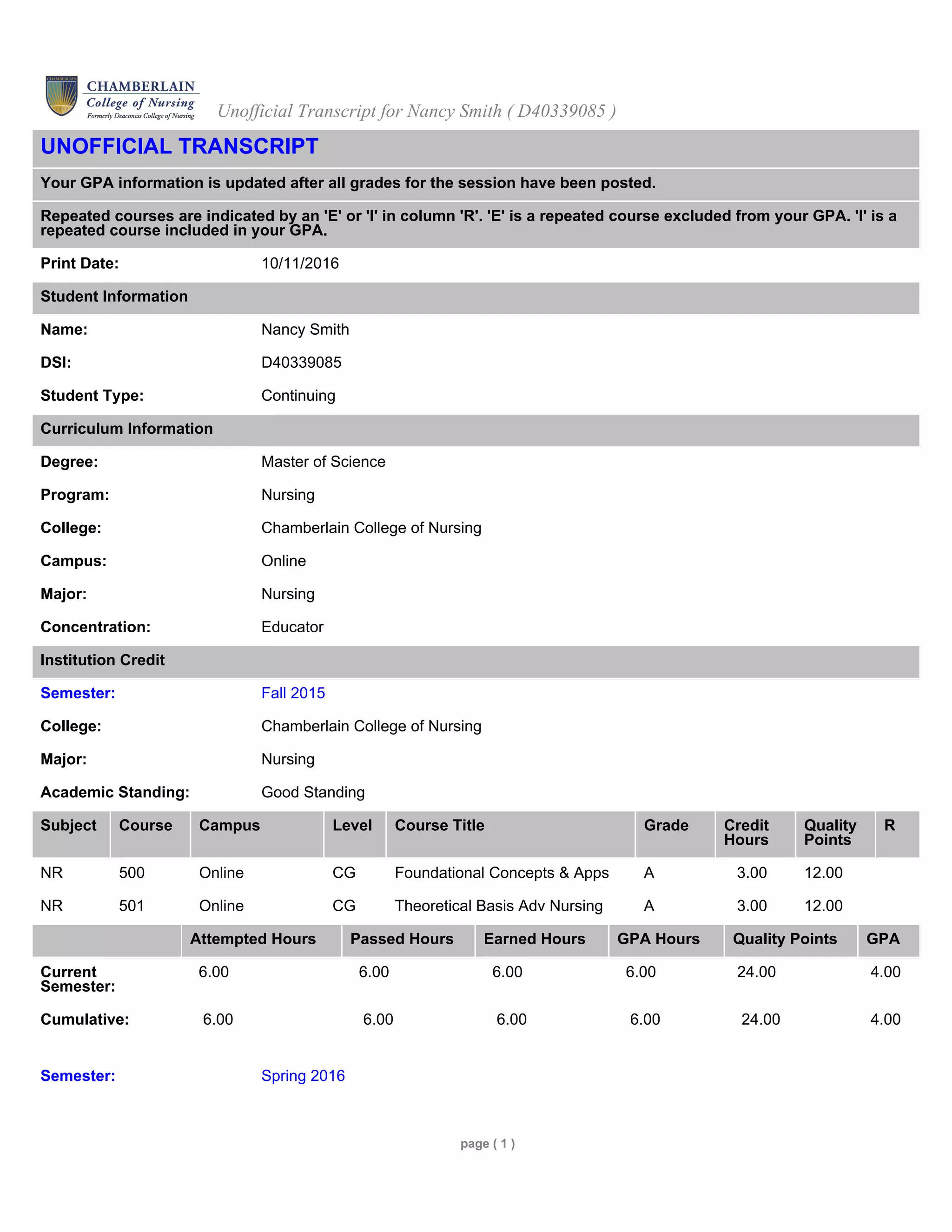 UnOfficial_Transcript MSN through summer of 2016 | PDF