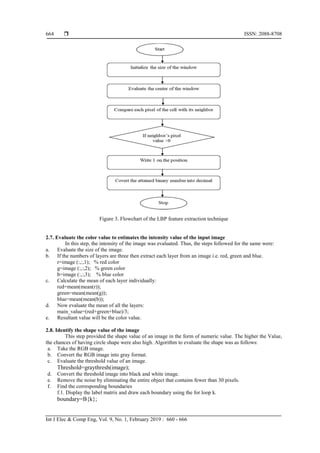 Automatic detection of rust disease of Lentil by machine learning ...