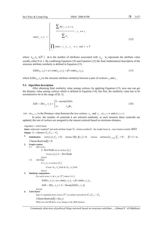 Community detection of political blogs network based on structure-attribute graph clustering ...