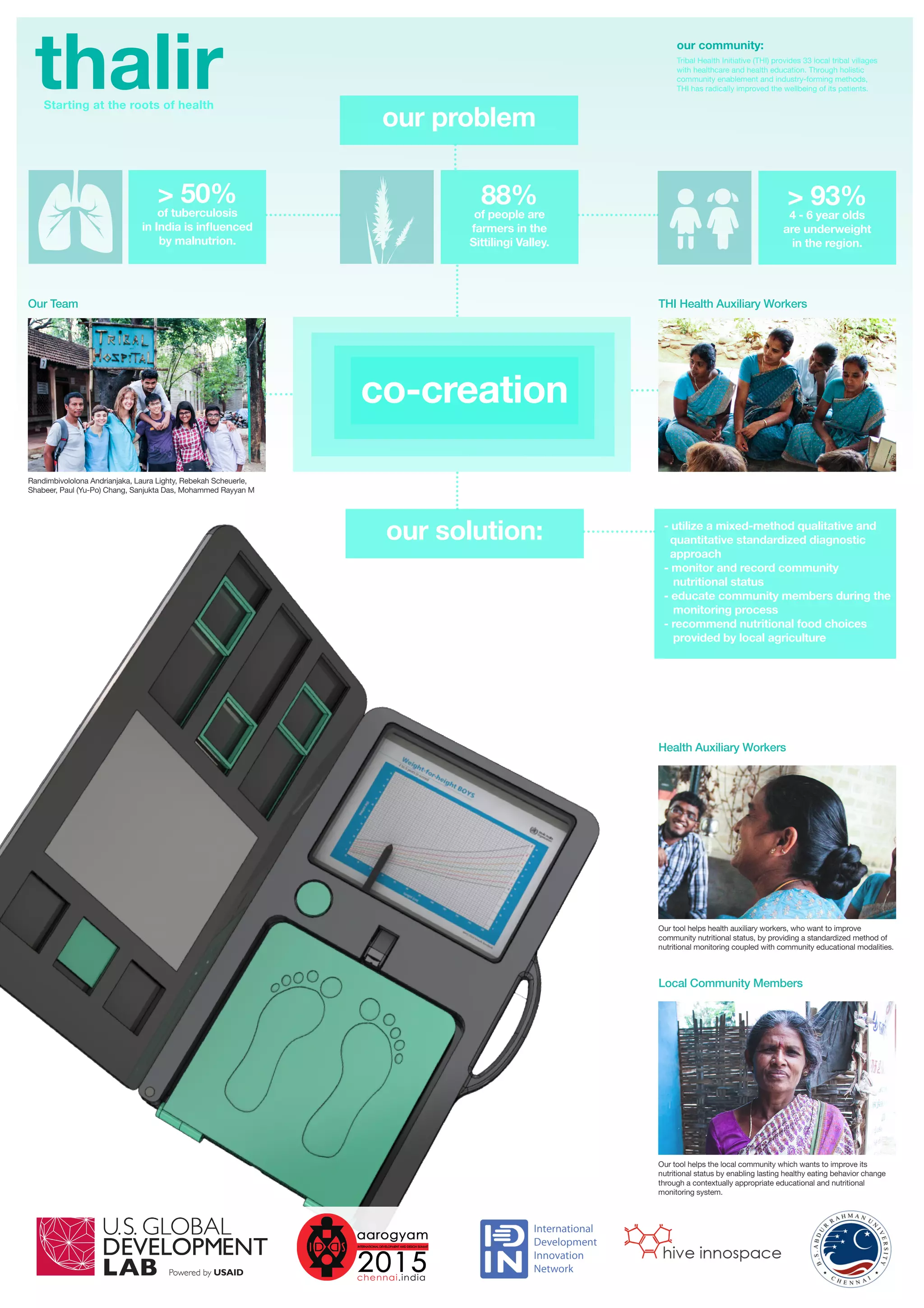 Thalir_team_poster | PDF