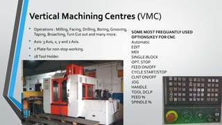 Mechanical Industrial Training (in Quality & CNC Machine )at Vishwas ...