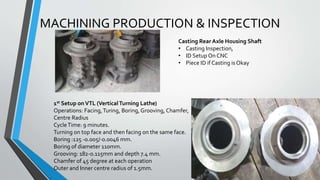 Mechanical Industrial Training (in Quality & CNC Machine )at Vishwas ...