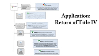 Workflow Strategies ppt | PDF