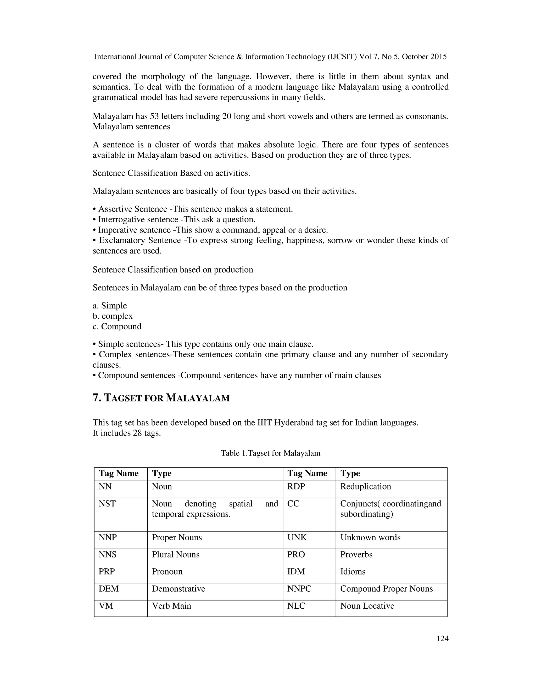 A New Approach to Parts of Speech Tagging in Malayalam | PDF
