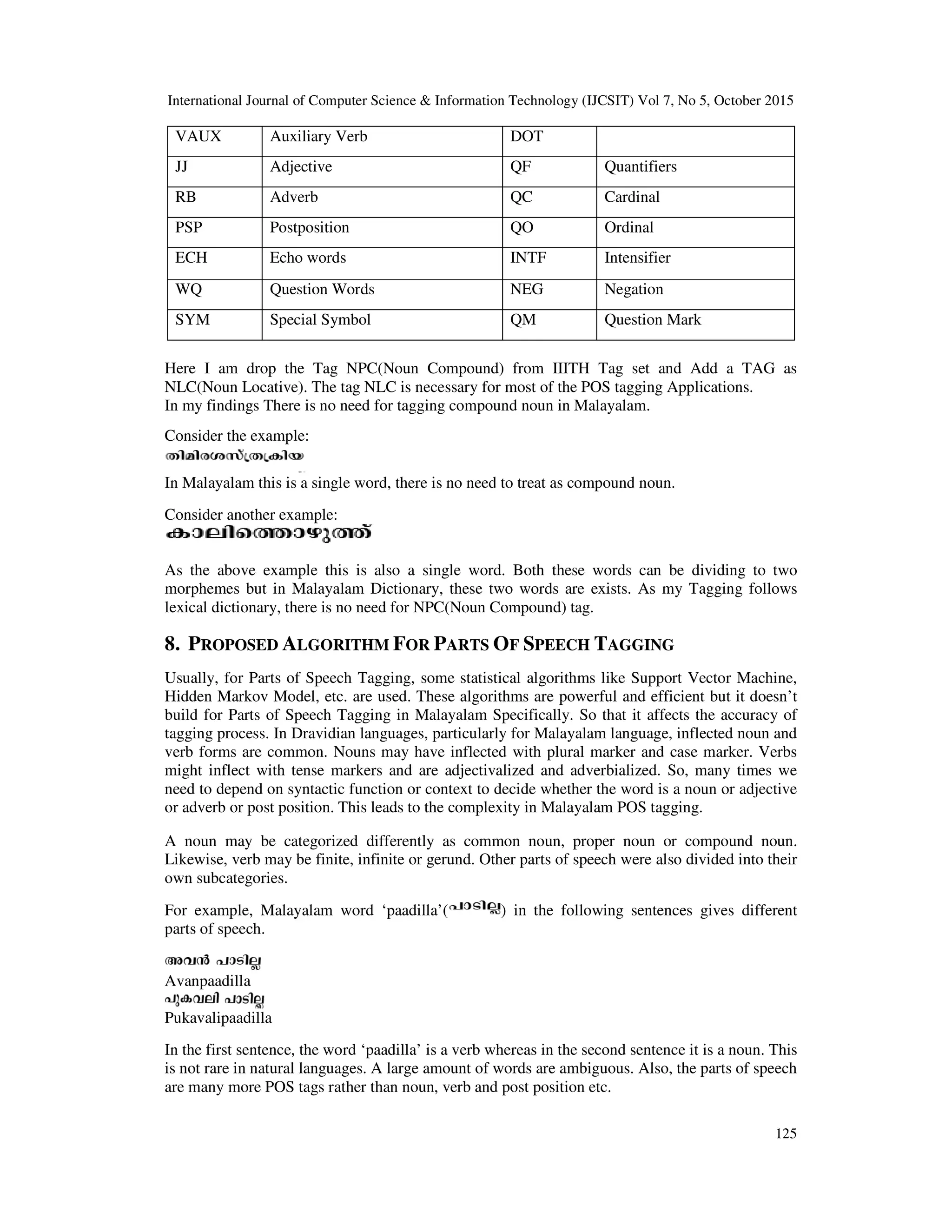A New Approach to Parts of Speech Tagging in Malayalam | PDF
