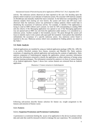 ANDROINSPECTOR: A SYSTEM FOR COMPREHENSIVE ANALYSIS OF ANDROID APPLICATIONS | PDF