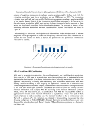 ANDROINSPECTOR: A SYSTEM FOR COMPREHENSIVE ANALYSIS OF ANDROID APPLICATIONS | PDF