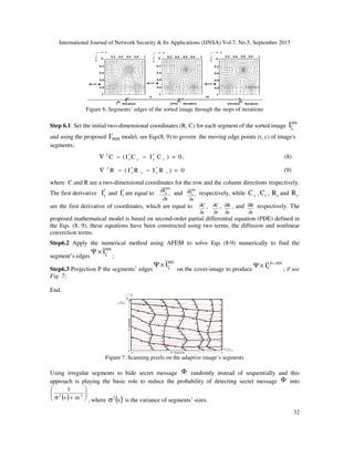 IMPROVED STEGANOGRAPHIC SECURITY BY APPLYING AN IRREGULAR IMAGE SEGMENTATION AND HYBRID ADAPTIVE ...