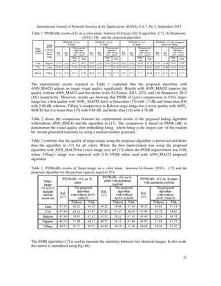 IMPROVED STEGANOGRAPHIC SECURITY BY APPLYING AN IRREGULAR IMAGE SEGMENTATION AND HYBRID ADAPTIVE ...