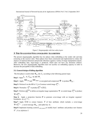 IMPROVED STEGANOGRAPHIC SECURITY BY APPLYING AN IRREGULAR IMAGE SEGMENTATION AND HYBRID ADAPTIVE ...