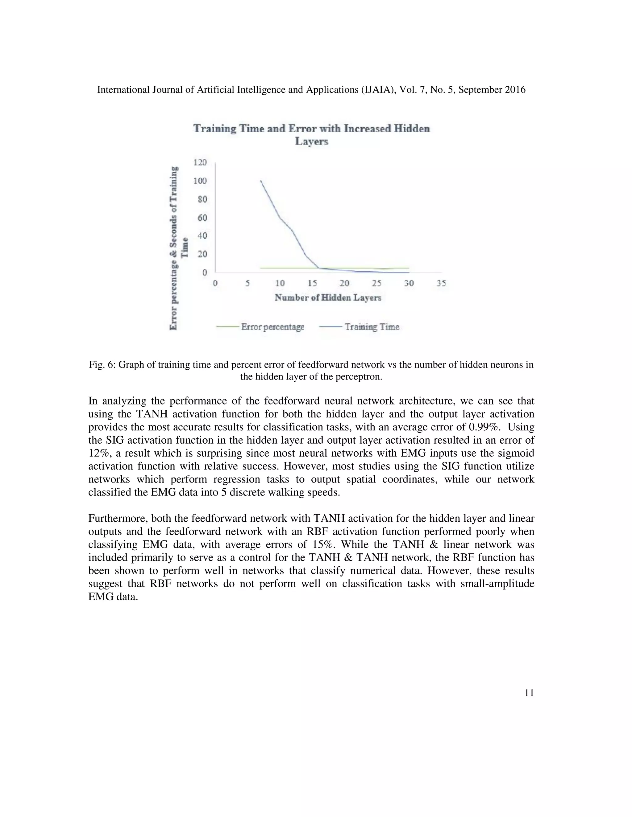 OPTIMIZATION OF NEURAL NETWORK ARCHITECTURE FOR BIOMECHANIC CLASSIFICATION TASKS WITH ...