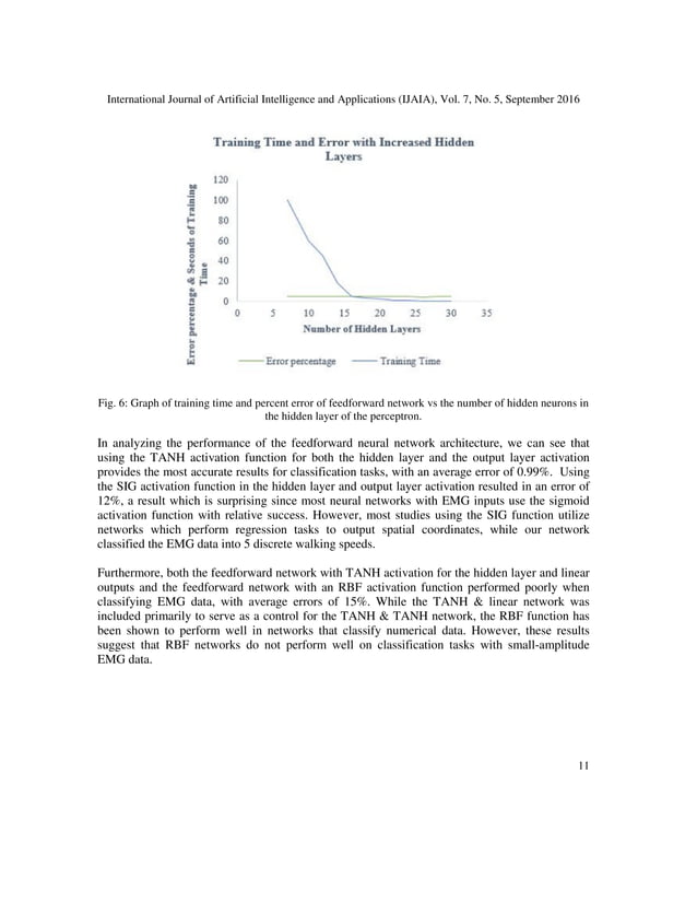 OPTIMIZATION OF NEURAL NETWORK ARCHITECTURE FOR BIOMECHANIC CLASSIFICATION TASKS WITH ...