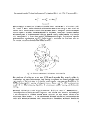 OPTIMIZATION OF NEURAL NETWORK ARCHITECTURE FOR BIOMECHANIC CLASSIFICATION TASKS WITH ...