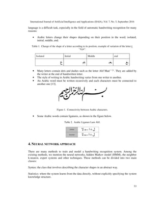 ARABIC ONLINE HANDWRITING RECOGNITION USING NEURAL NETWORK | PDF