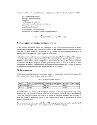 ARABIC ONLINE HANDWRITING RECOGNITION USING NEURAL NETWORK | PDF
